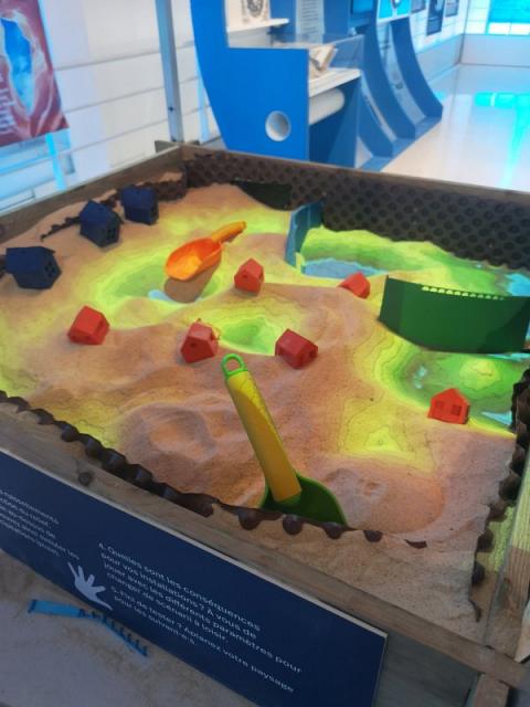 Réalisations techniques — SandBox ou bac à sable à réalité augmentée